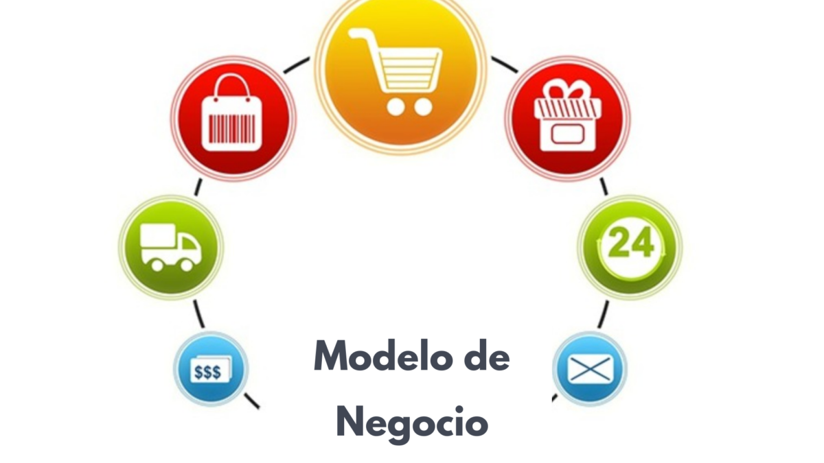 Pasos para definir el Modelo de Negocio – Asciende Consultores